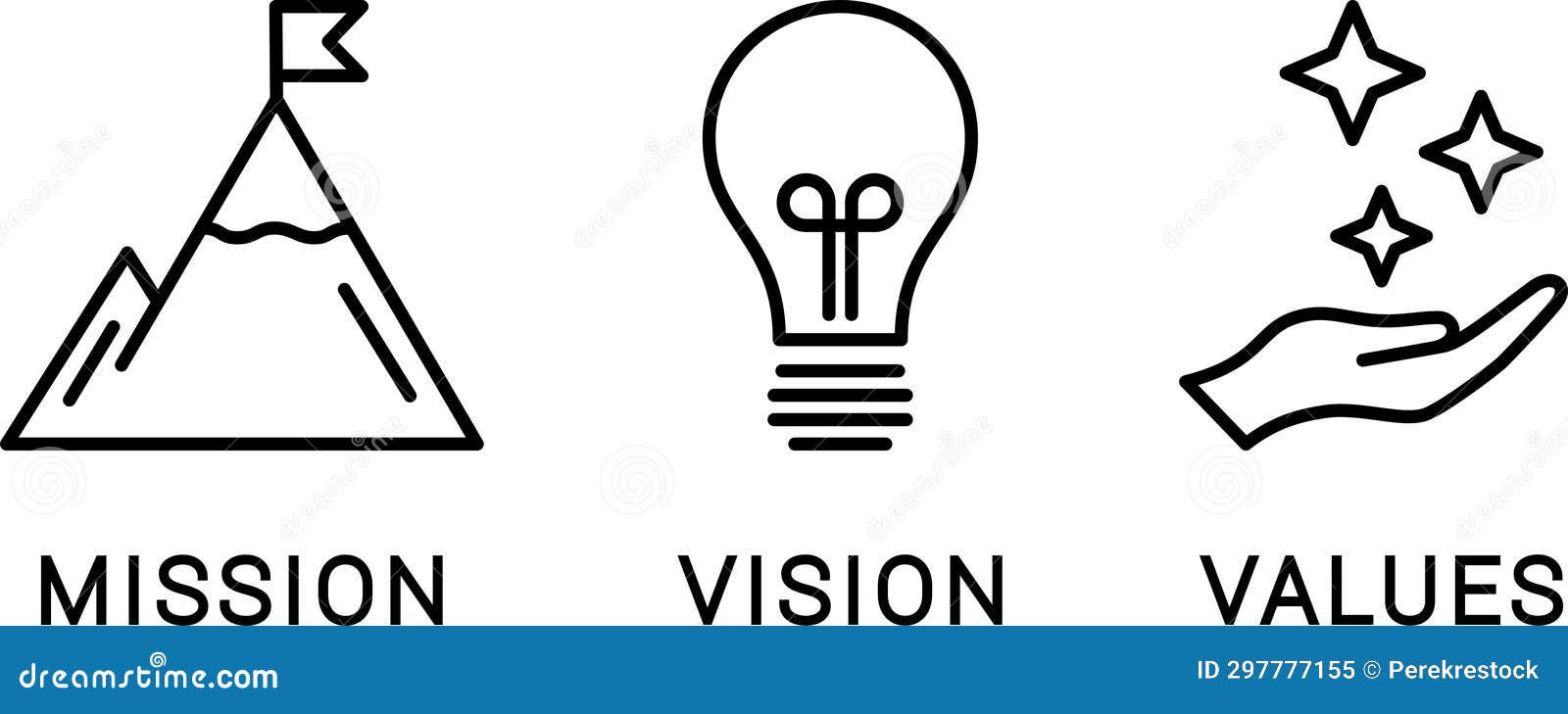 Mission, Vision and Values Linear Icons. Web Template for Different ...