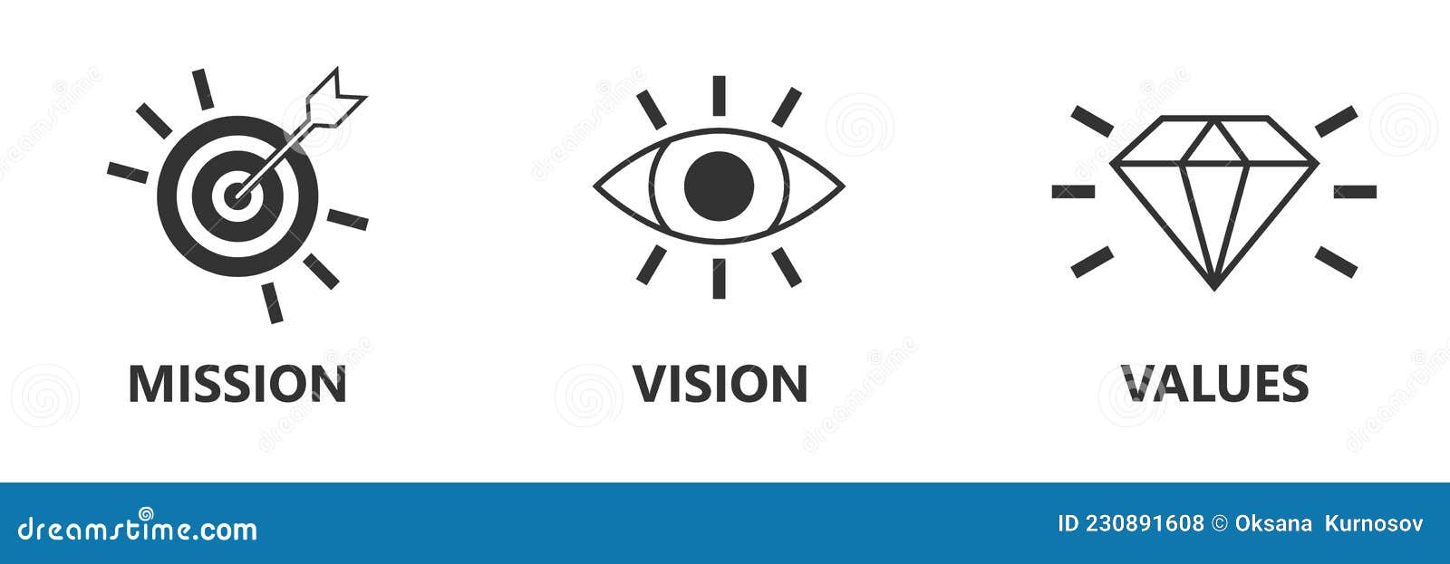 Mission. Vision. Values. Motivation and Commitment. Web Page Template ...