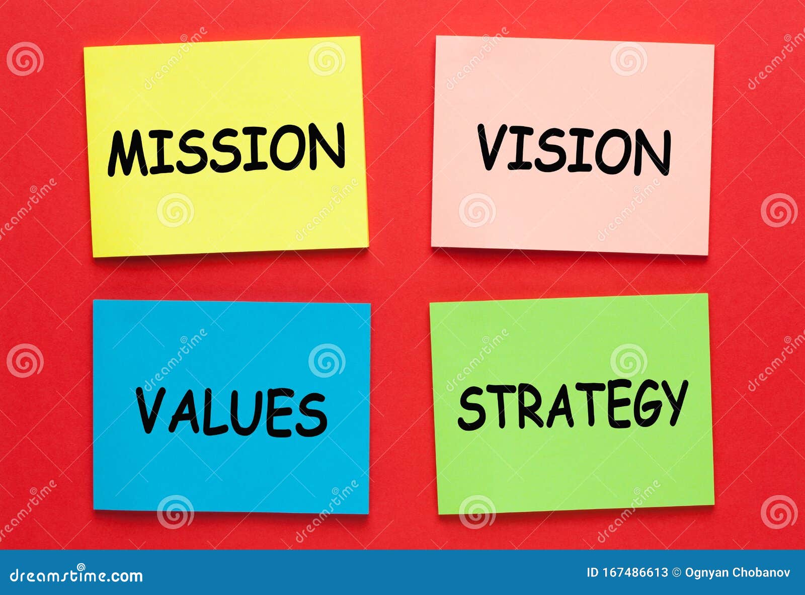 Mission Vision Values Strategy Stock Image - Image of corporate ... Mission Vision Values Strategy Stock Image - Image of corporate ...