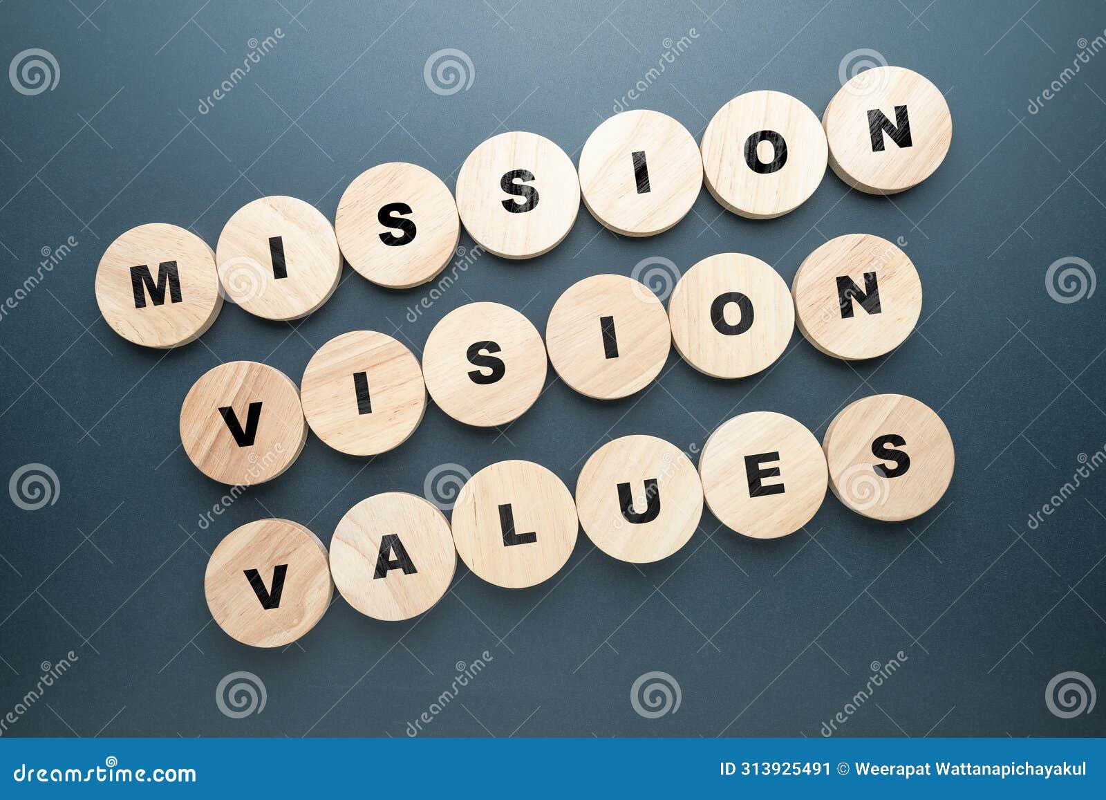 Mission, Vision, Values Topic Stock Image - Image of core, plan: 313925491