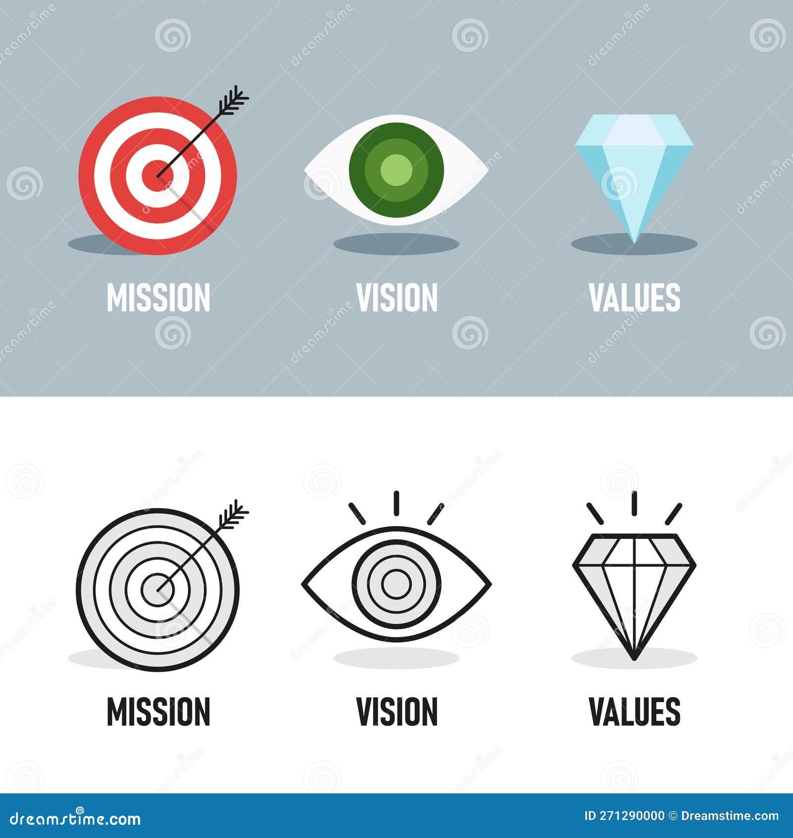 Mission. Vision. Values. Web Page Template Stock Vector - Illustration ...