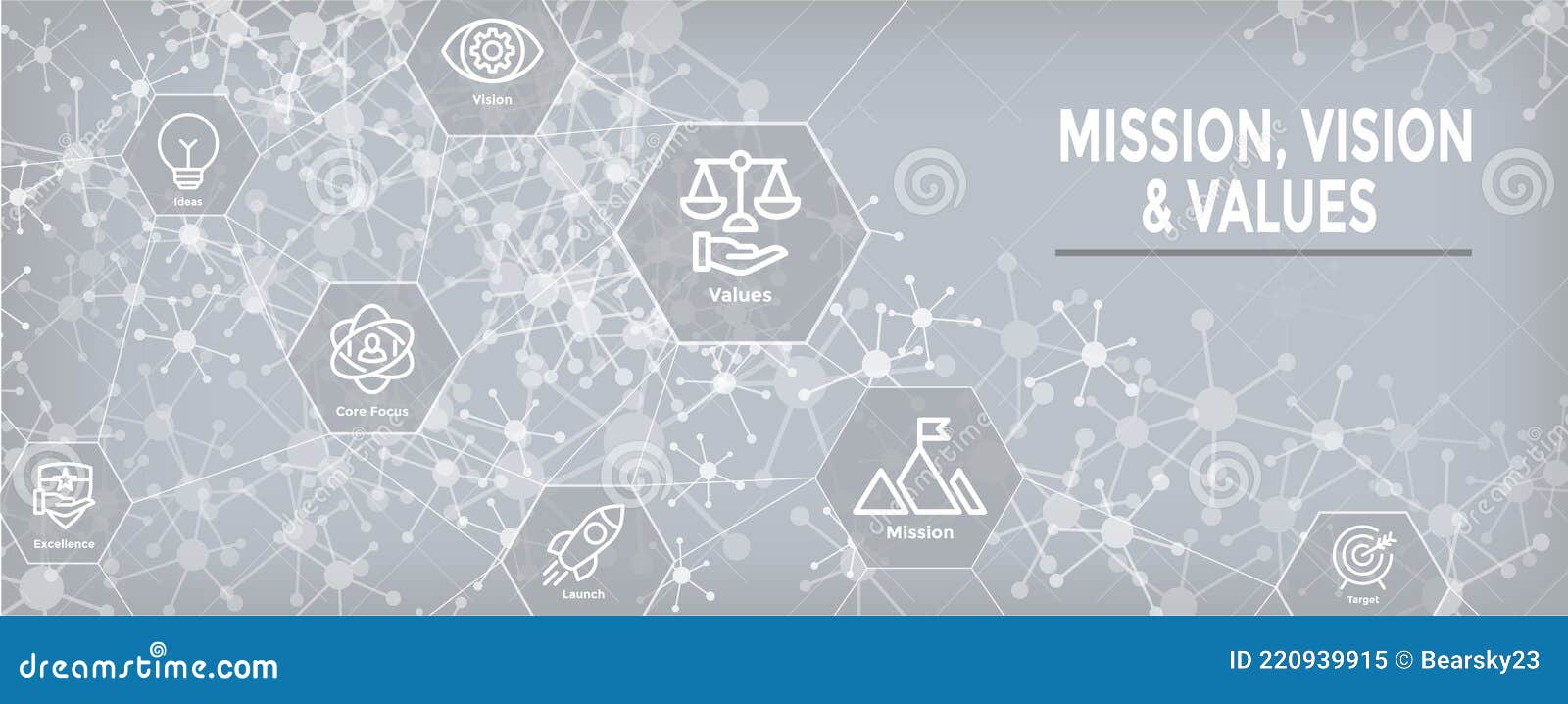 Mission Vision Werte Symbolsatz Und Web Header Banner Vektor Abbildung ...