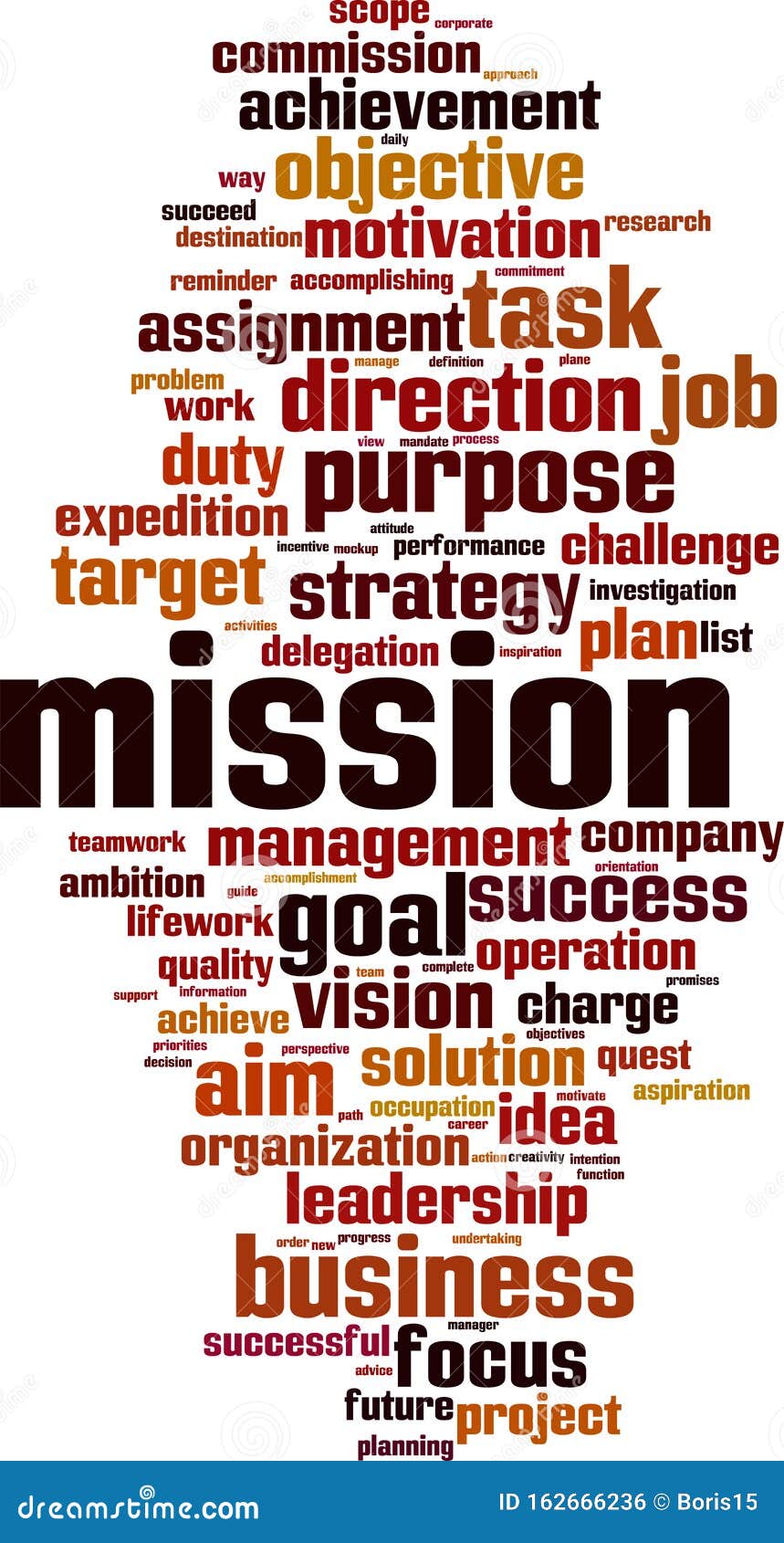 Mission word cloud stock vector. Illustration of accomplishing - 162666236
