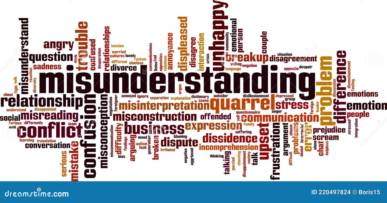 Misunderstanding Word Cloud Stock Vector - Illustration of stress ...