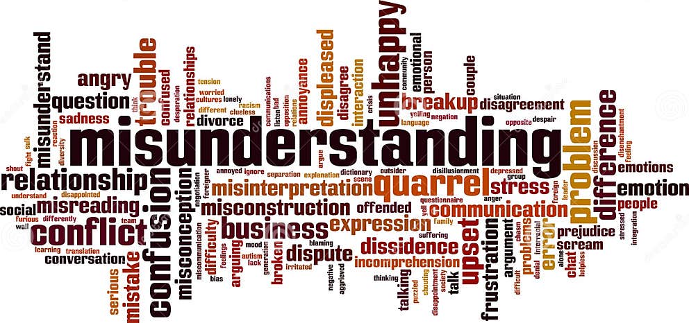 Misunderstanding Word Cloud Stock Vector - Illustration of stress ...