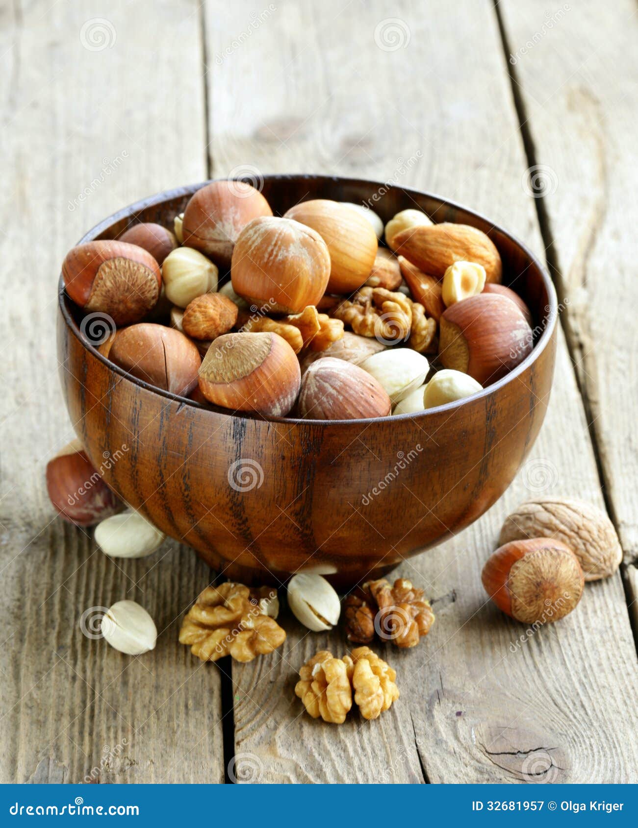 Mix Nuts (almonds, Hazelnuts, Walnuts) Stock Image - Image of mixed ...