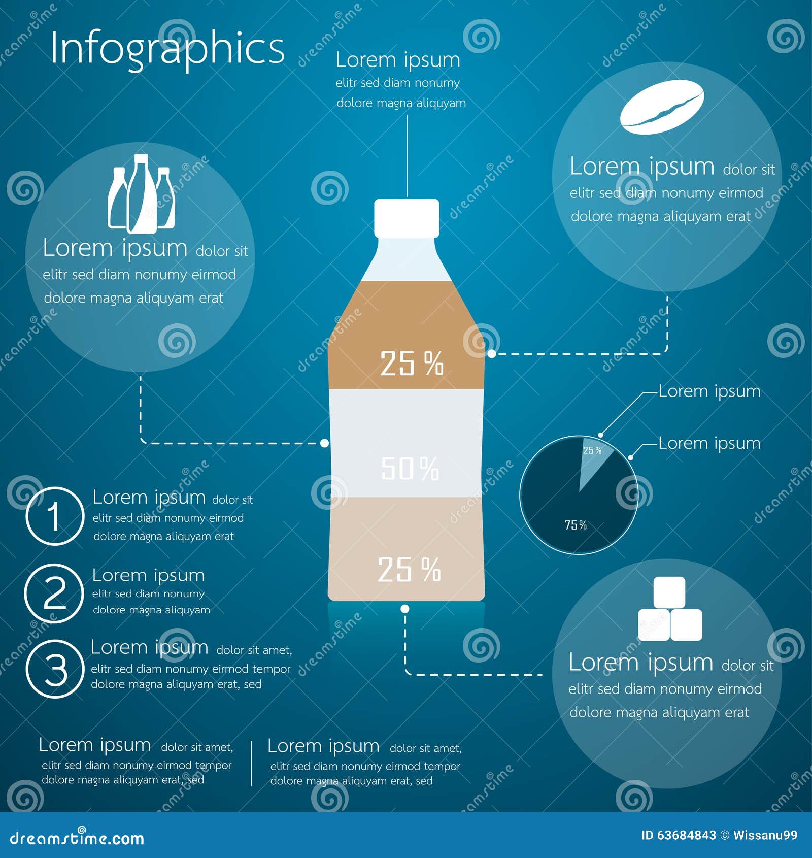 Mixture of Coffee Idea Infographic Modern Design Stock Vector ...