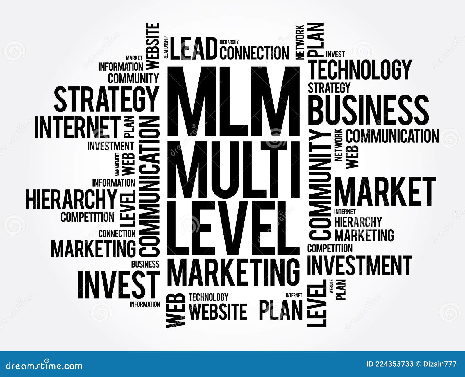MLM - Multi Level Marketing Word Cloud, Business Concept Background ...