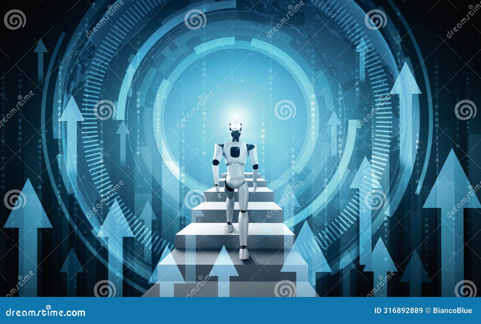 MLP Business Growth Concept by Using AI Robot and Machine Learning ...