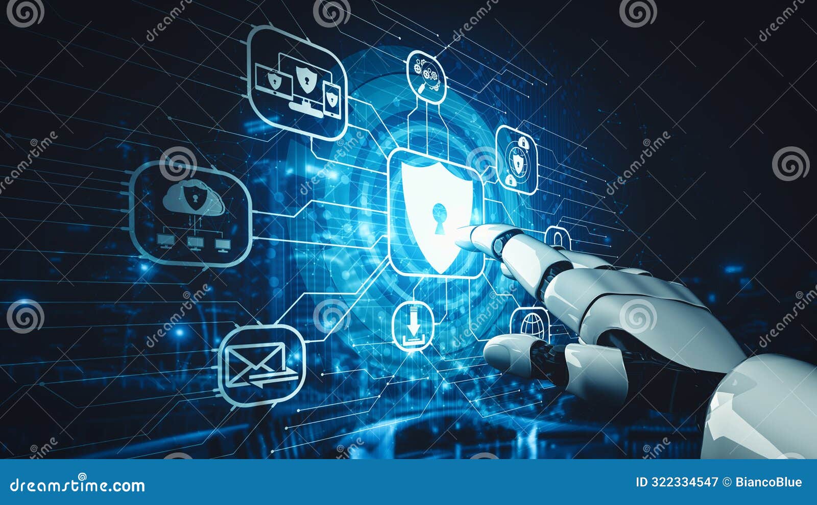 MLP Future Artificial Intelligence and Machine Learning for AI Droid ...