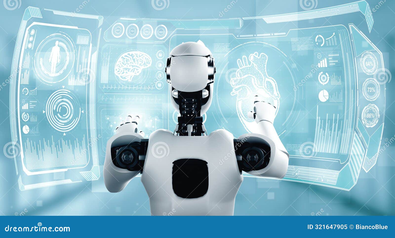 MLP Future Medical Technology Controlled by AI Robot Using Machine ...