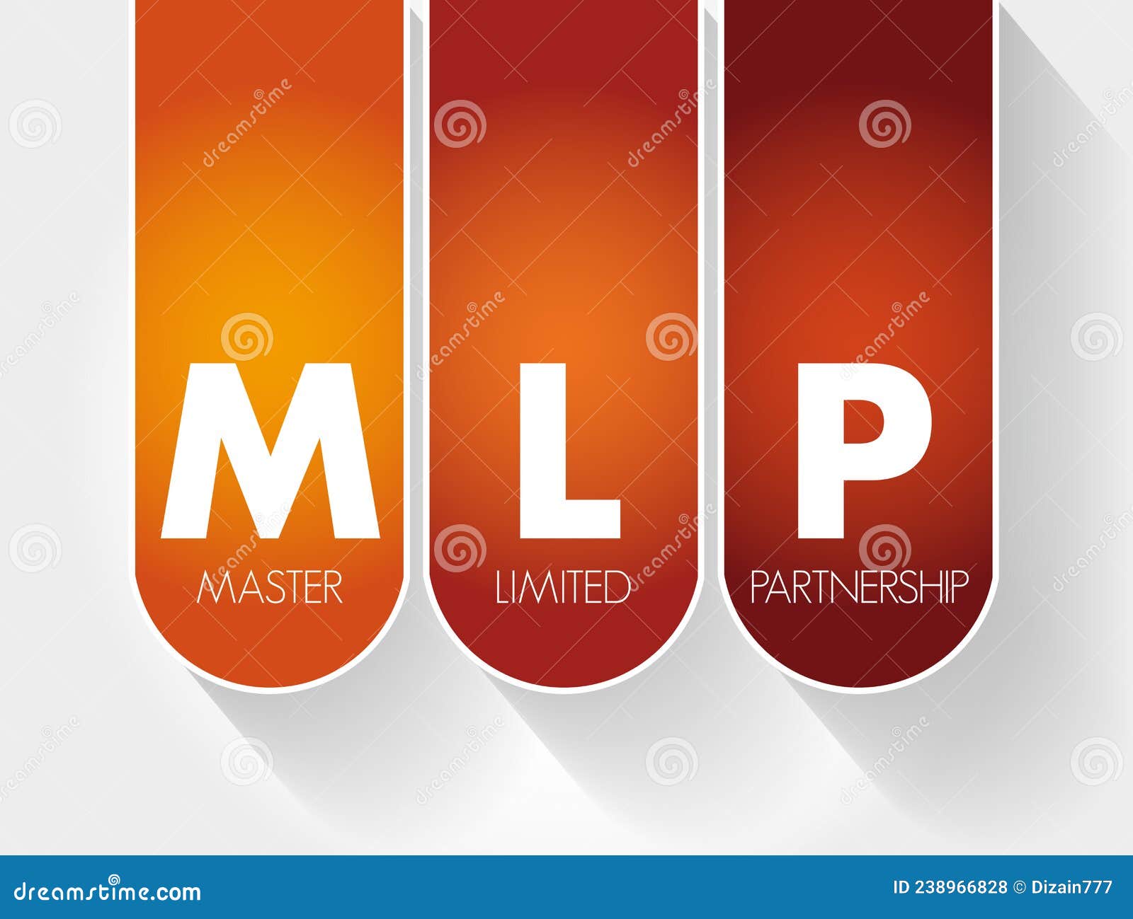 MLP - Master Limited Partnership Acronym, Business Concept Background ...