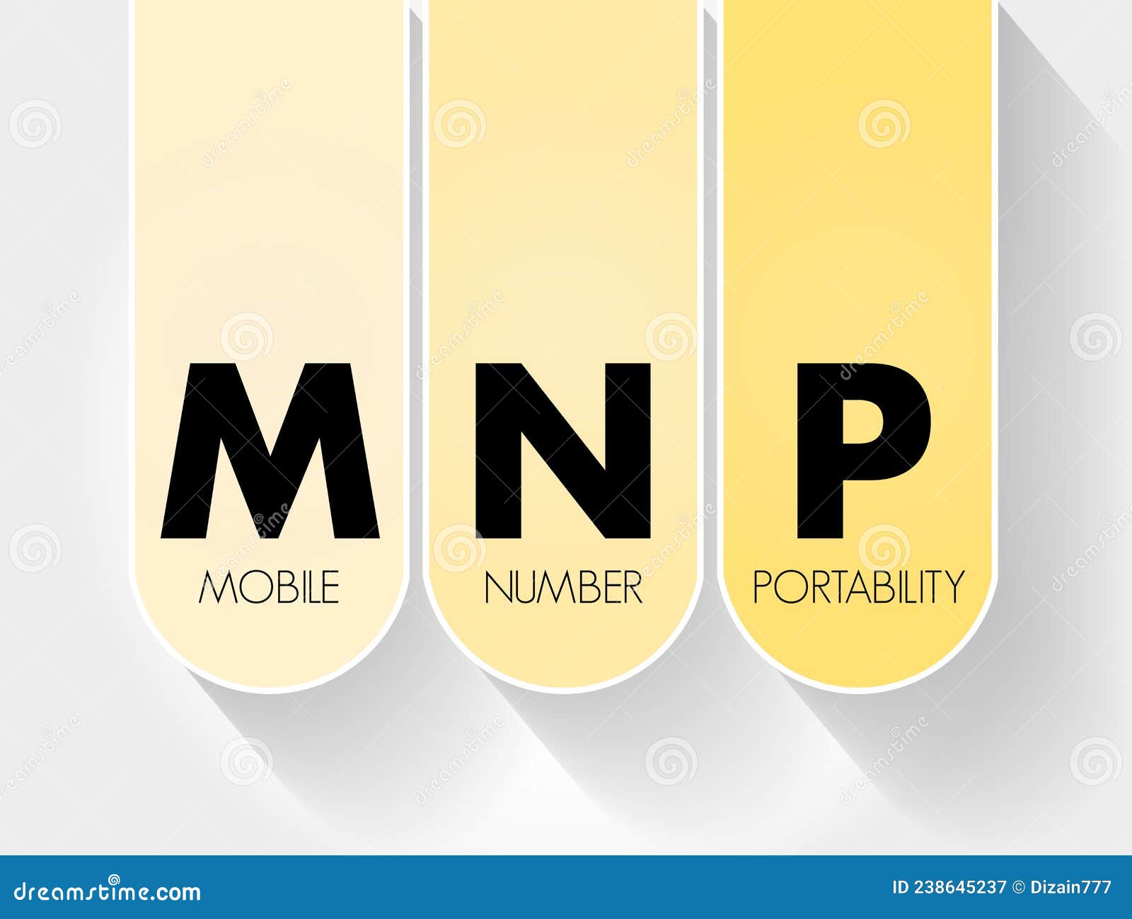 MNP - Mobile Number Portability Acronym, Technology Concept Background ...