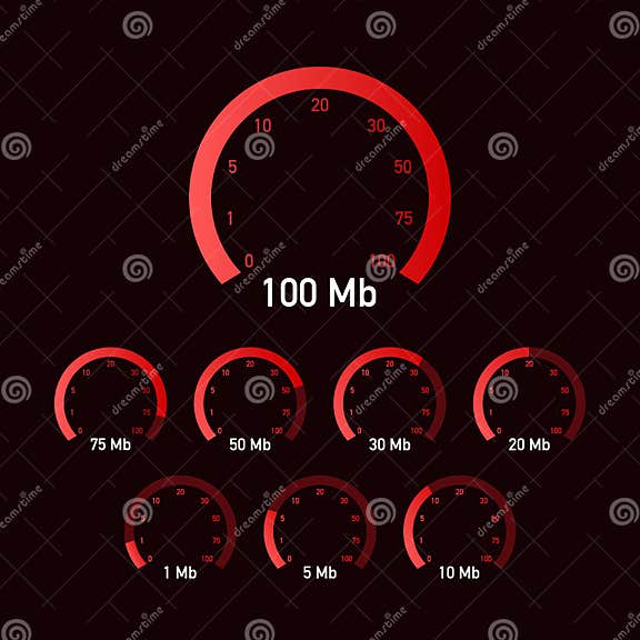 Set Speed Test. Speedometer Internet Speed. Website Speed Loading Time ...