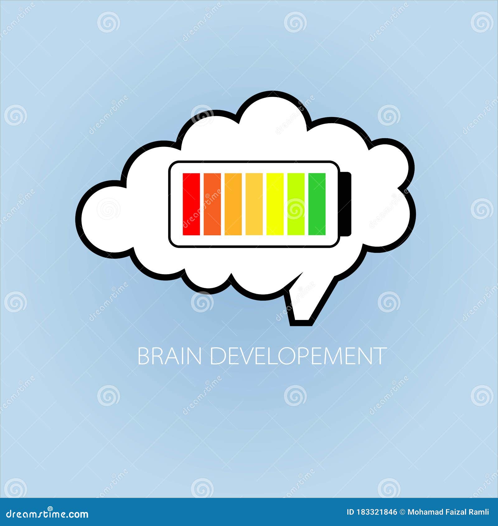 Vector Illustration Concept of Brain Development with Icon of Brain and ...