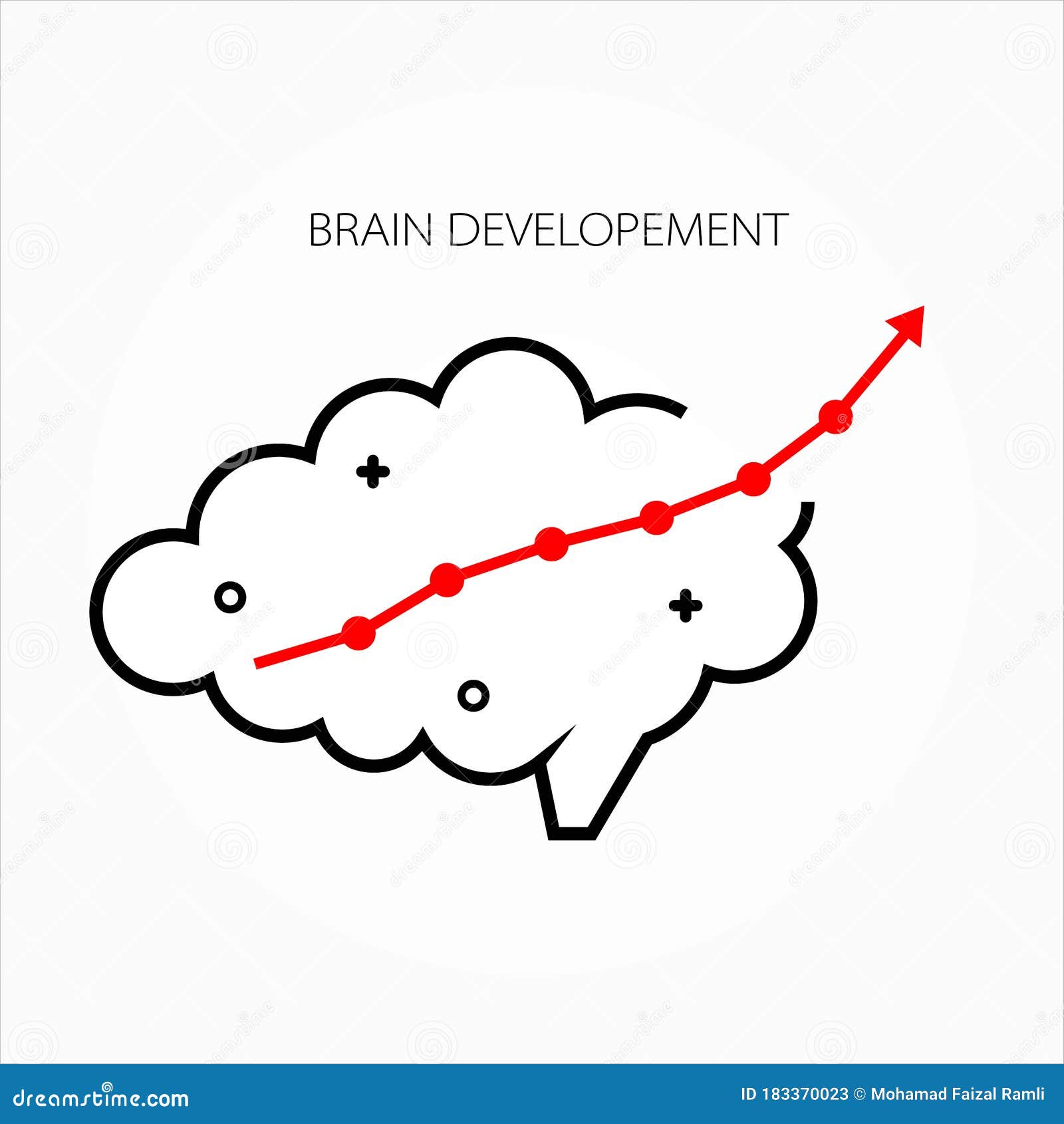Vector Illustration Concept of Brain Development with Icon of Brain and ...