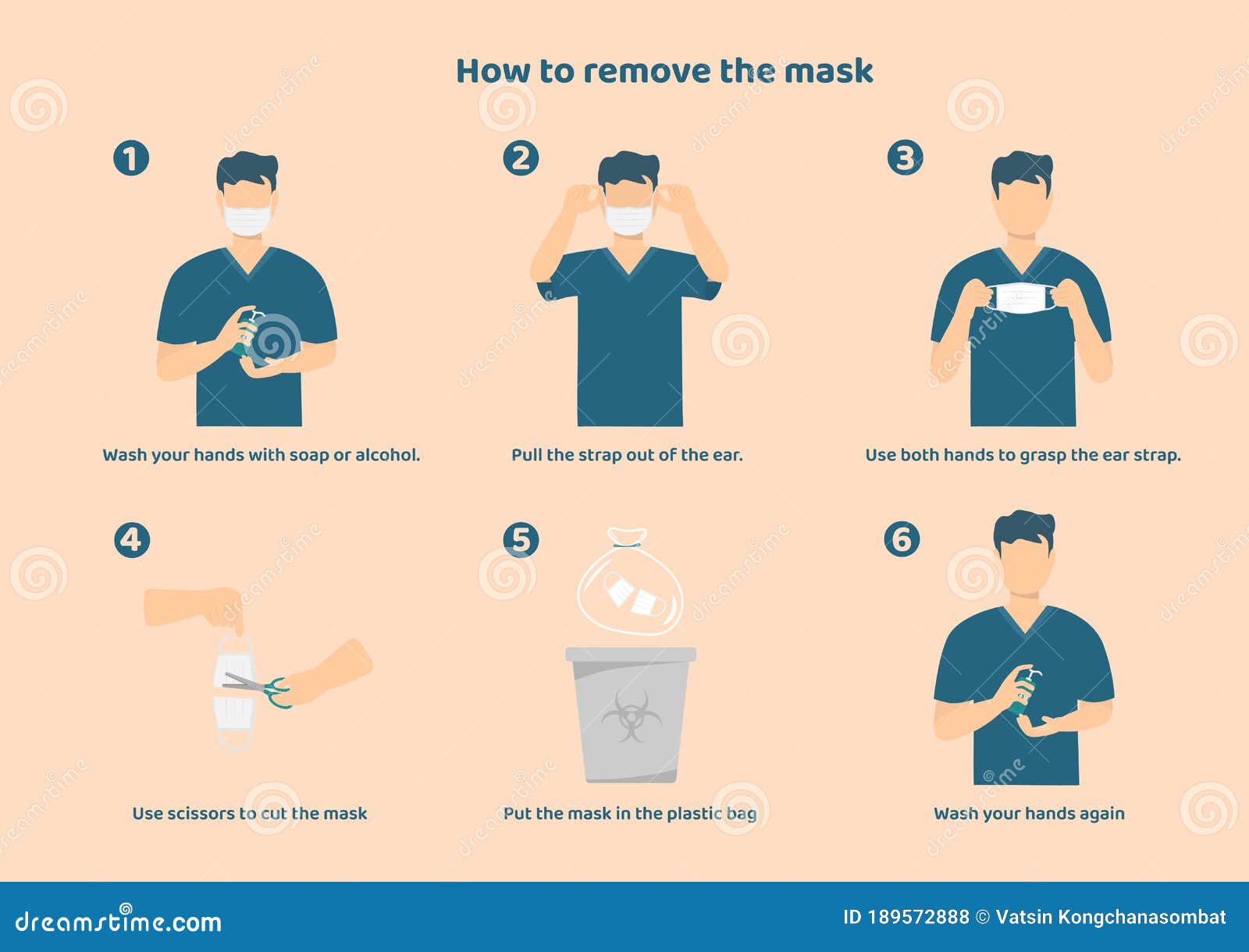 How to remove the mask stock vector. Illustration of mouth - 189572888