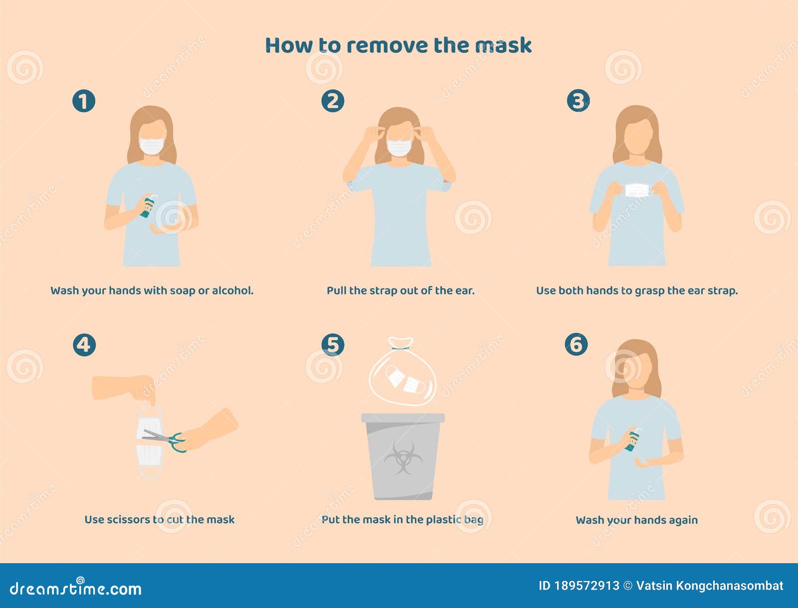 How to remove the mask stock vector. Illustration of mask - 189572913