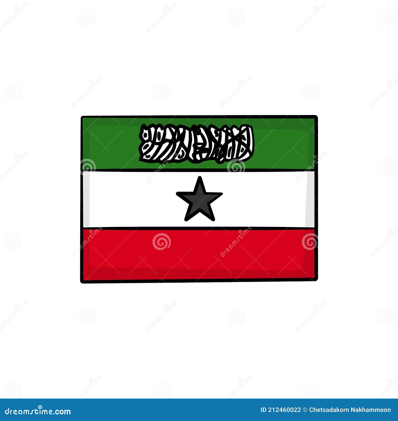 Somaliland Hand-drawn Map. Vector Illustration | CartoonDealer.com ...