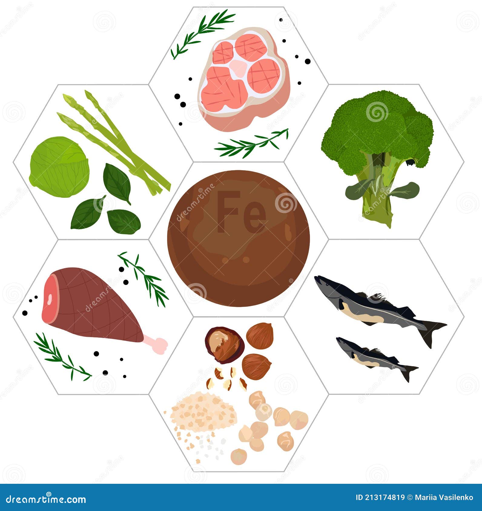 Mineral Vitamin Ferrum Supplement For Health. Capsule With Fe Element ...