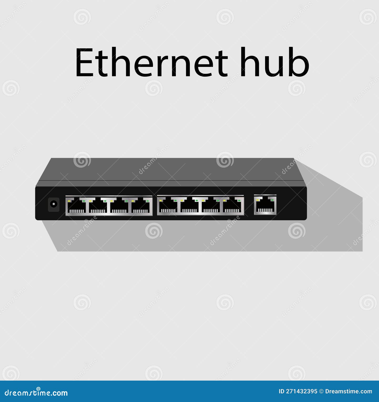 Ethernet Hub, Active Hub with Multiport Repeater Eight Ports with One ...
