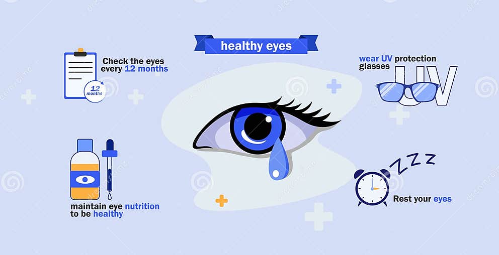 Health Eyes Infografic Template for Information Eyes Medic Stock ...