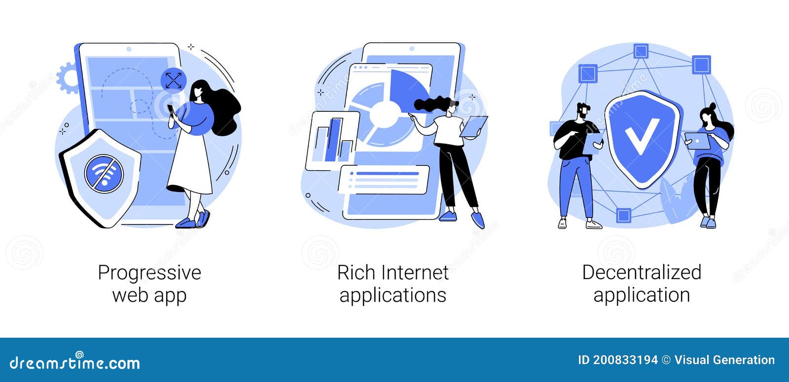 Mobile App Development Abstract Concept Vector Illustrations. Stock ...
