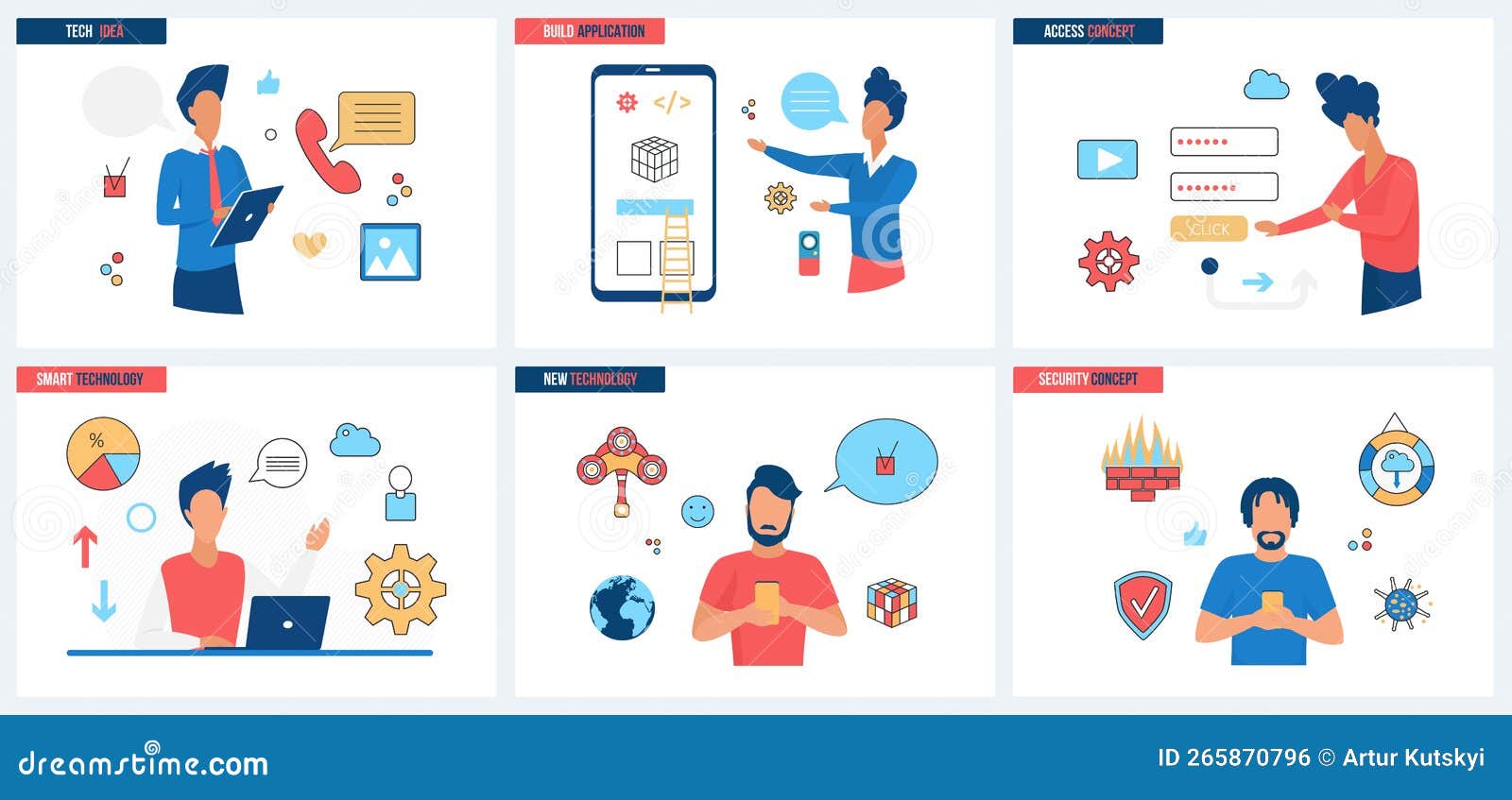 Mobile Application Development, Smart Technology for Access Security ...