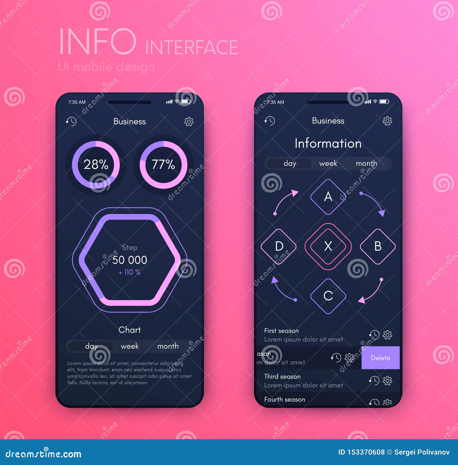Mobile Application Interface. Ui Design, Stock Vector Stock Vector ...