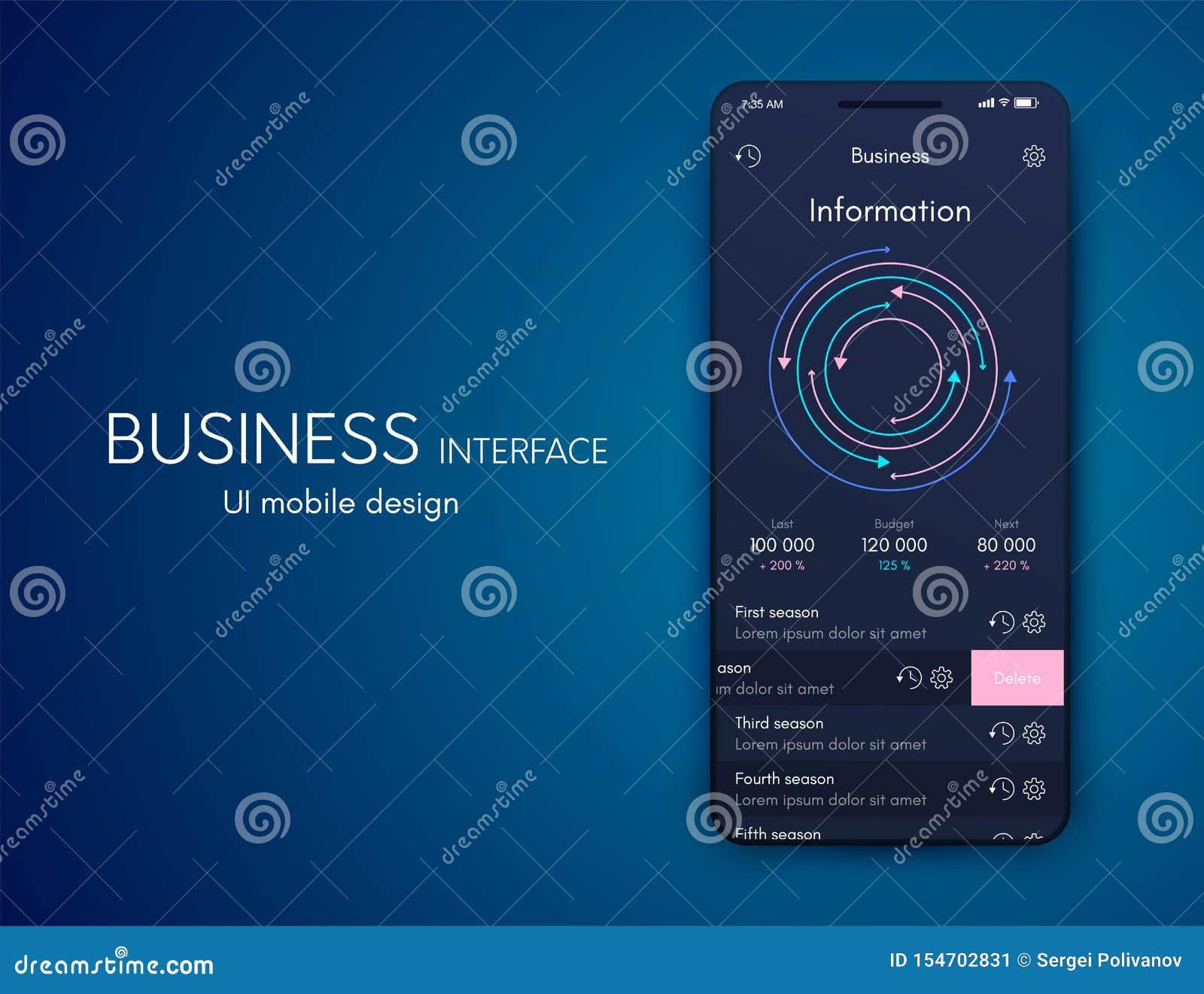 Mobile Application Interface. Ui Design, Stock Vector Stock Vector ...