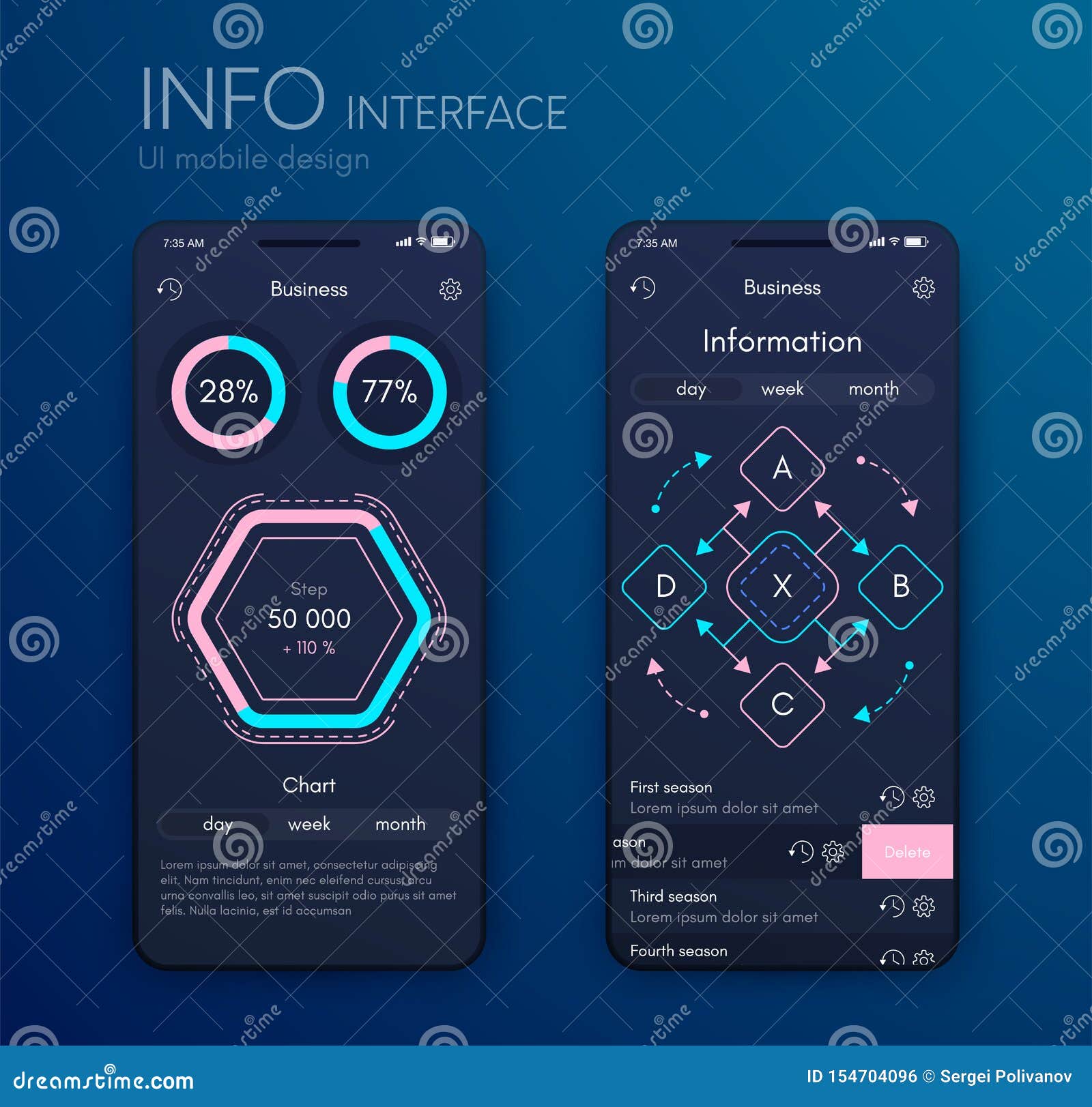 Mobile Application Interface. Ui Design, Stock Vector Stock Vector ...