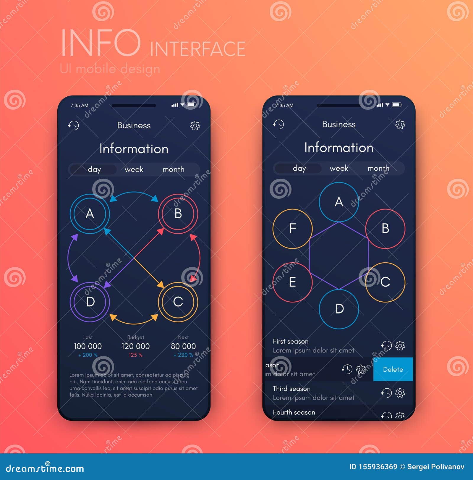 Mobile Application Interface. Ui Design, Stock Vector Stock Vector ...