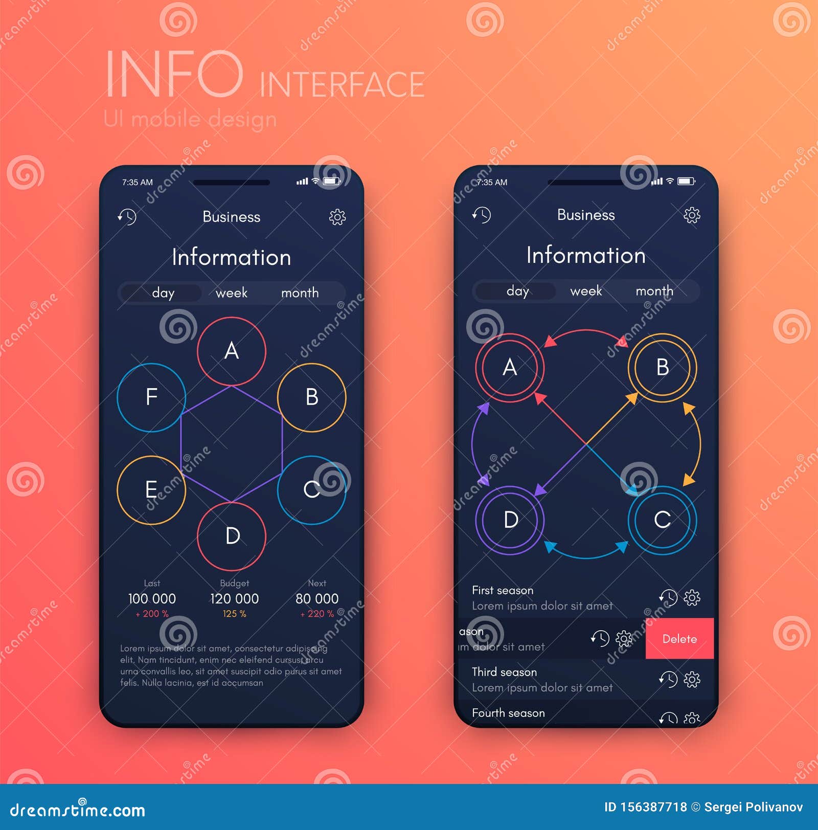 Mobile Application Interface. Ui Design, Stock Vector Stock Vector ...