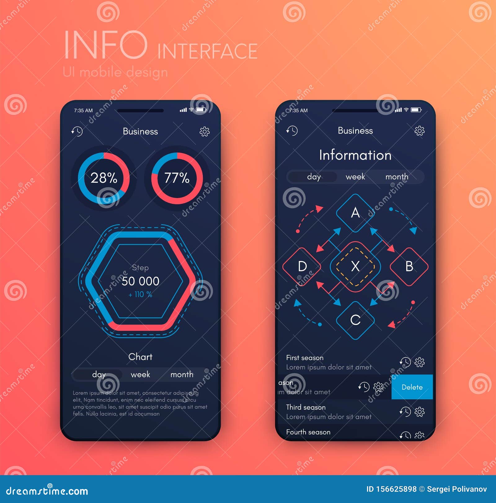 Mobile Application Interface. Ui Design, Stock Vector Stock Vector - Illustration of design ...