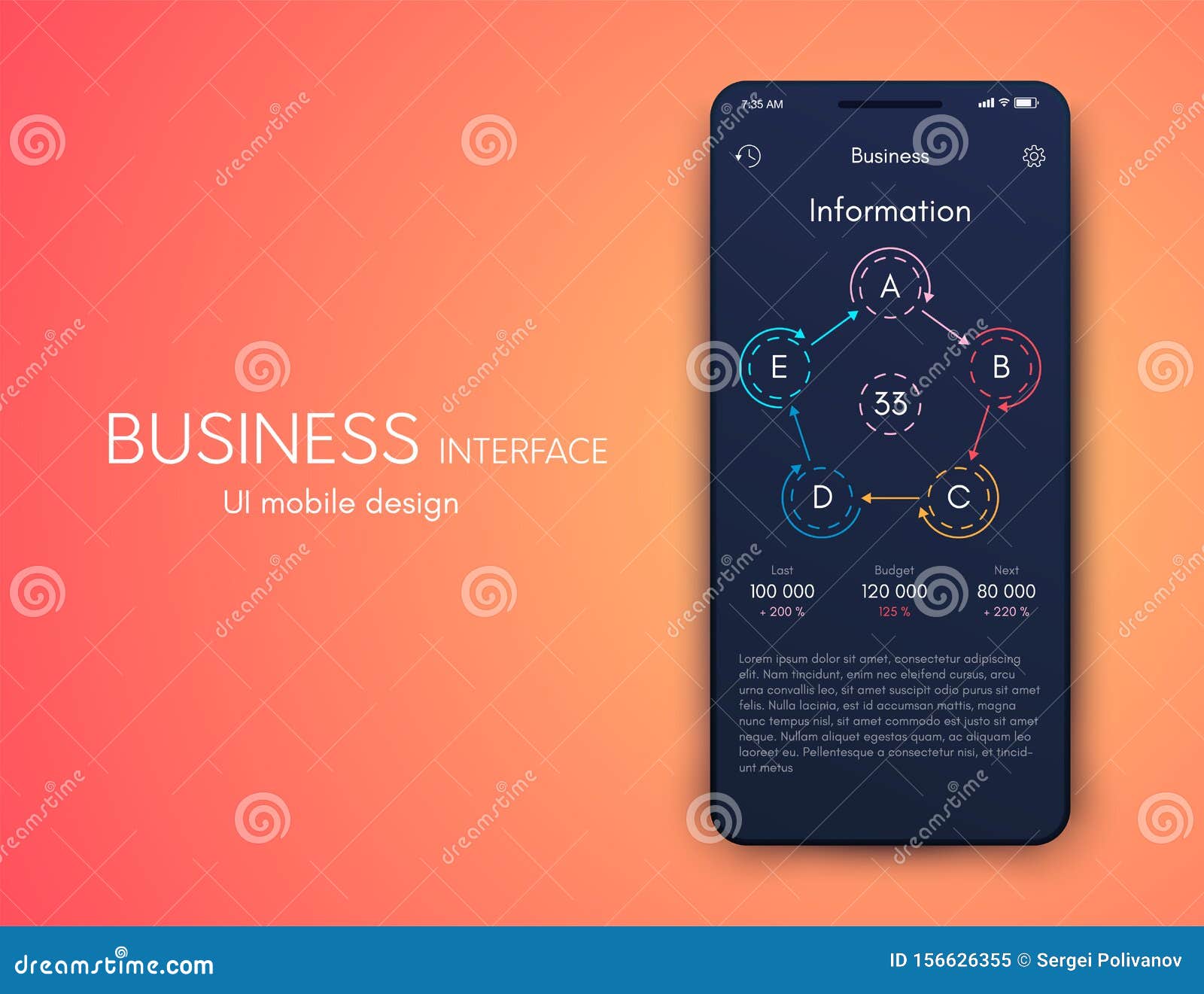 Mobile Application Interface. Ui Design, Stock Vector Stock Vector ...