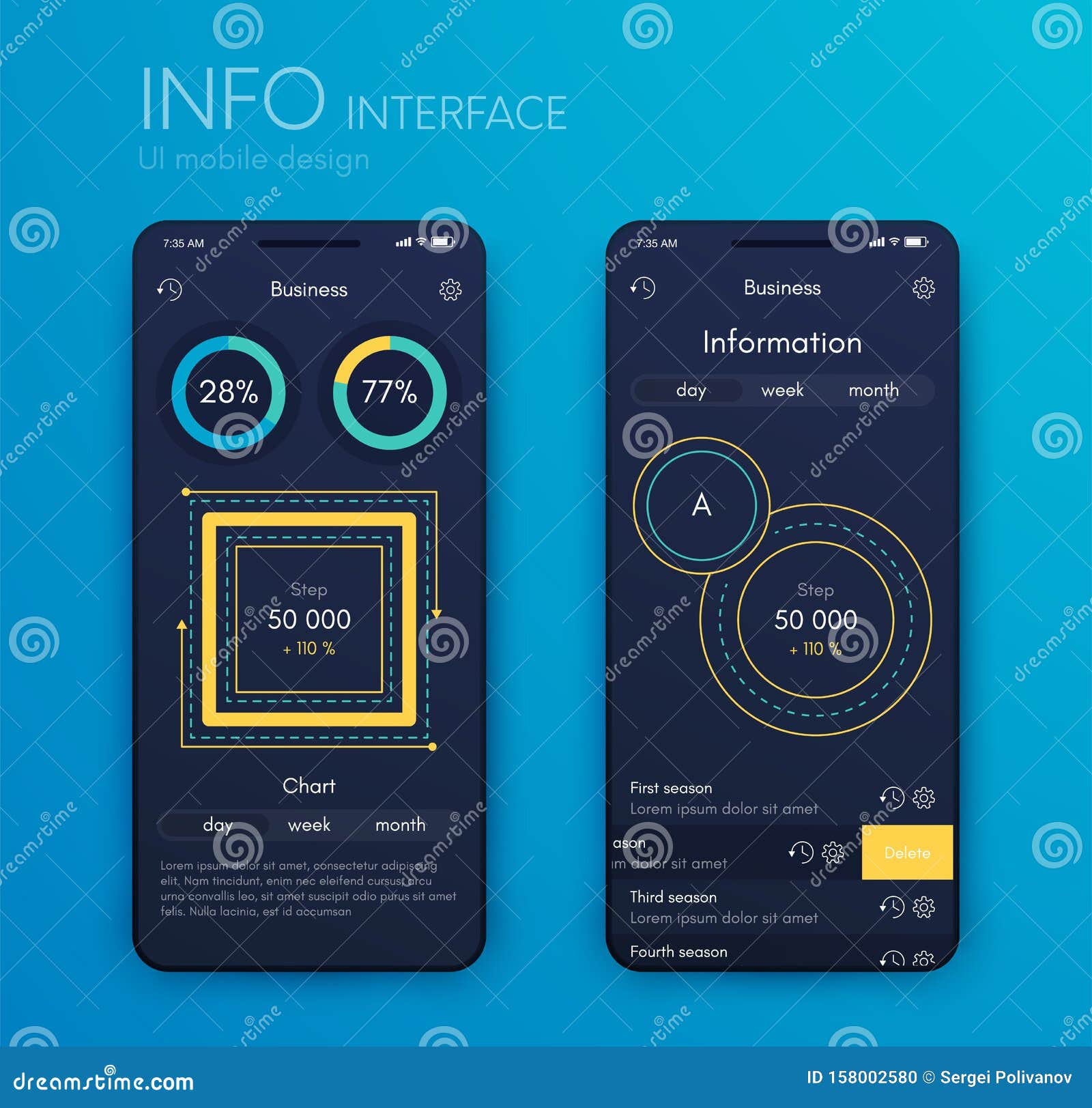 Mobile Application Interface. Ui Design, Stock Vector Stock Vector ...