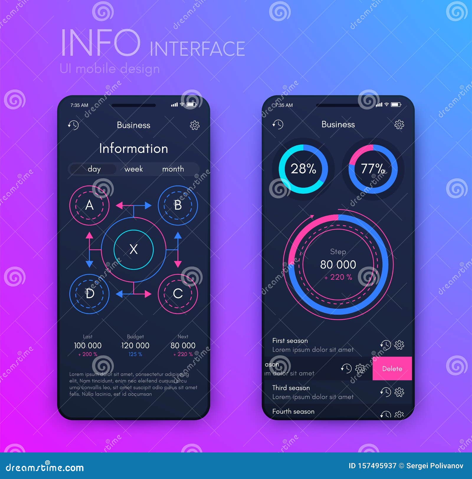 Mobile Application Interface Ui Design Stock Vector Stock Vector Illustration Of Design