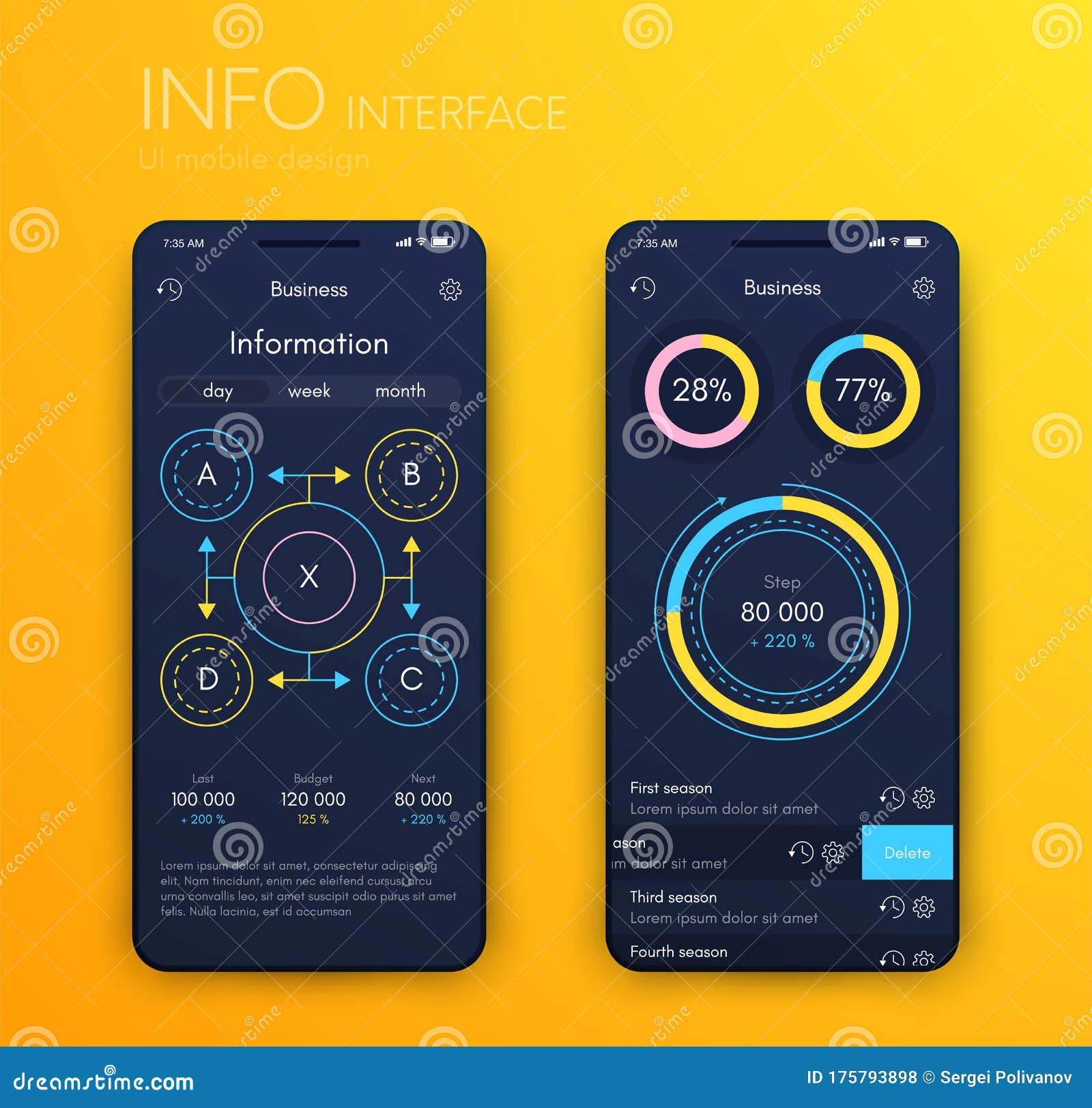 Mobile Application Interface. Ui Design, Vector Illustration Stock ...