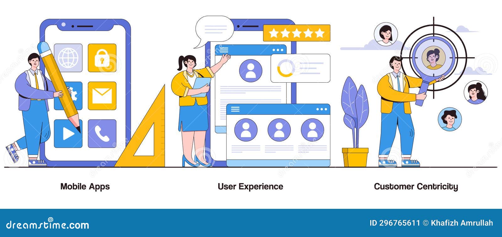 Mobile Apps, User Experience, Customer Centricity Concept with ...
