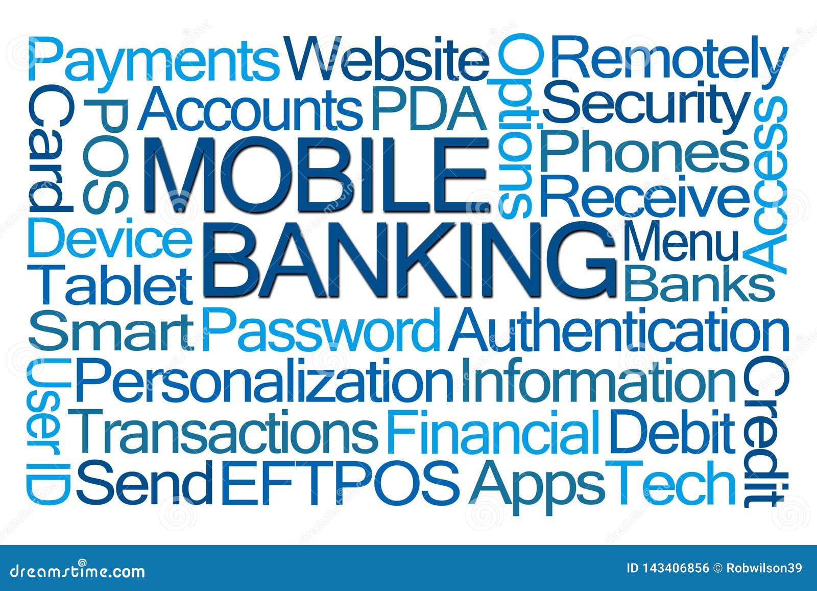Banking Word Cloud Collage Royalty-Free Stock Photography ...