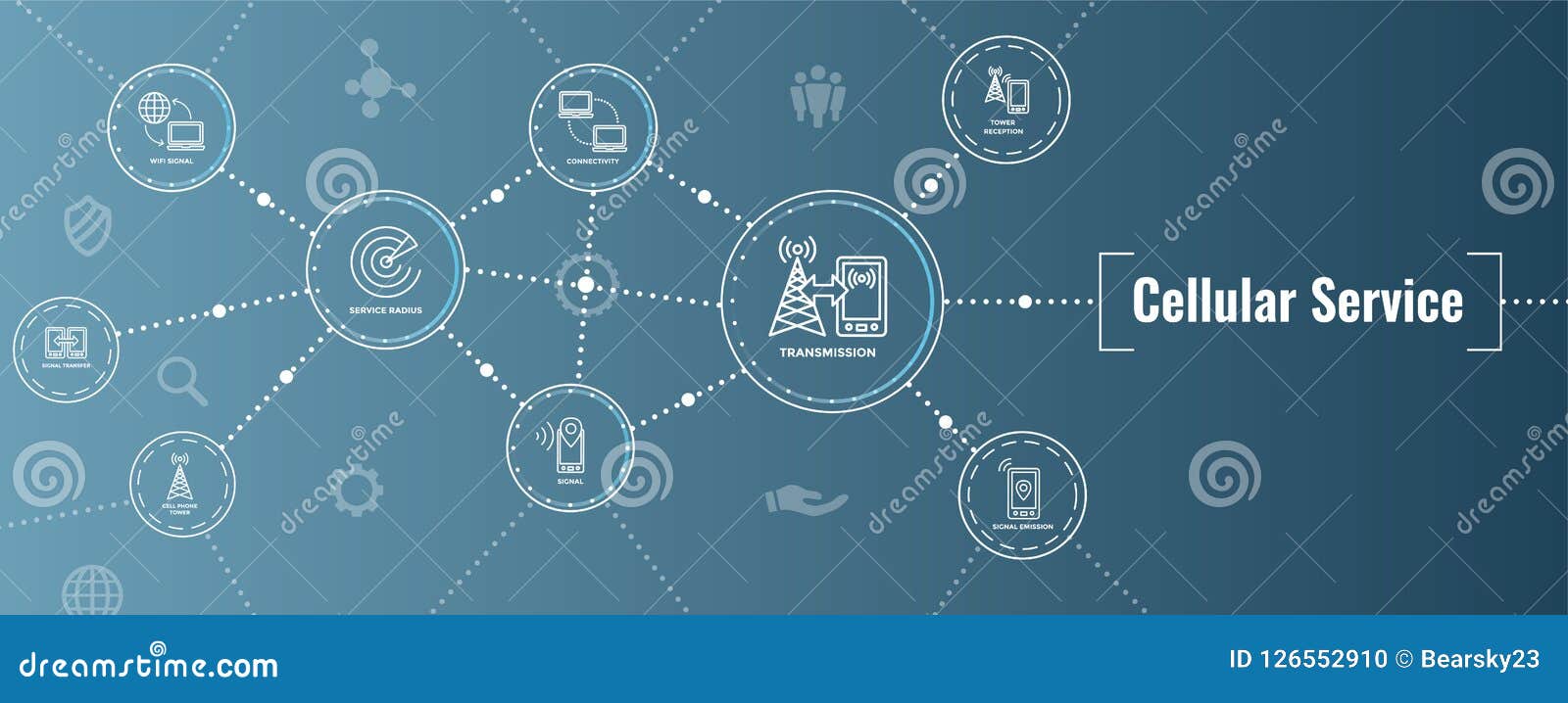 Mobile Cellular Service Web Header Banner with Cellphone Towers Stock ...