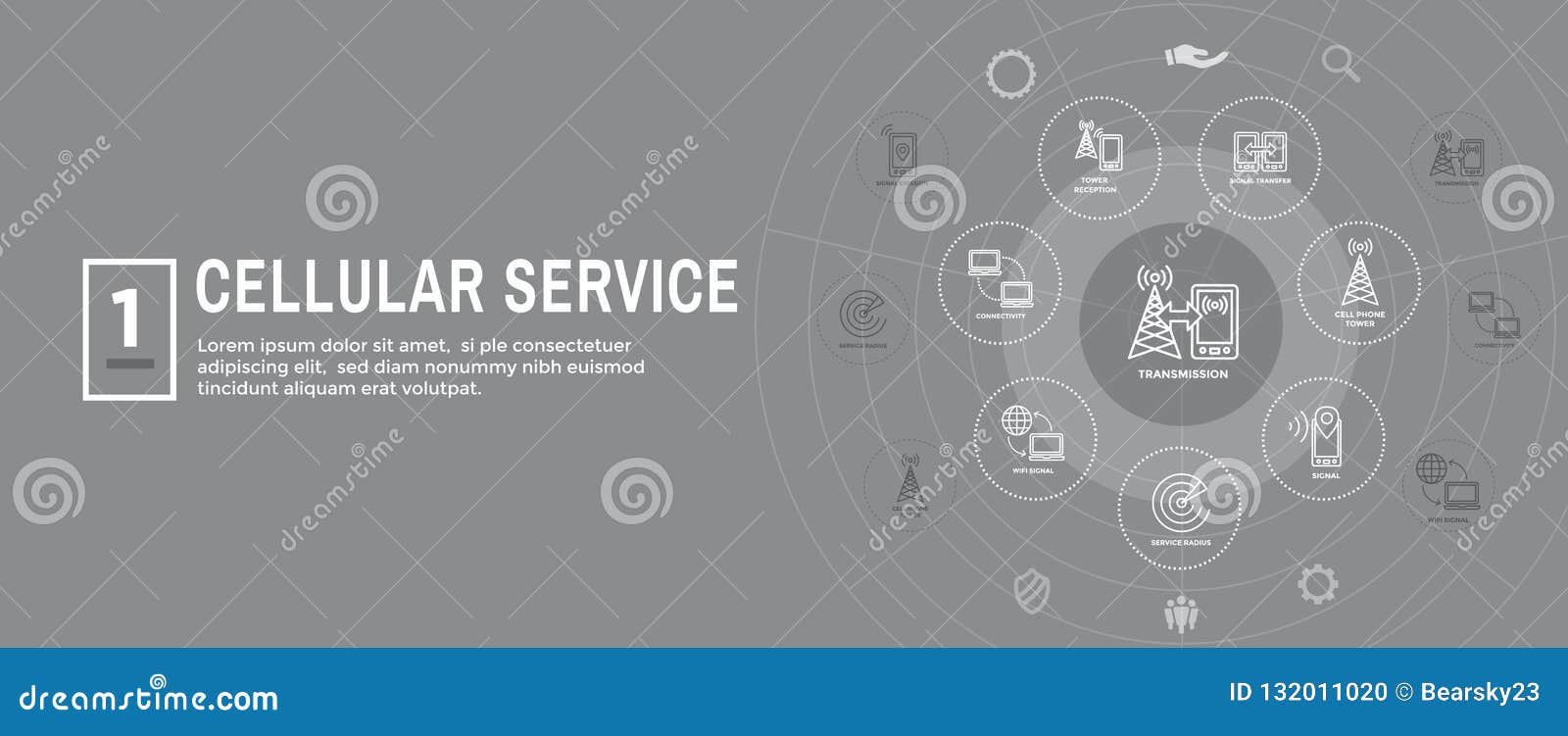 Mobile Cellular Service Web Header Banner with Cellphone Towers Stock ...