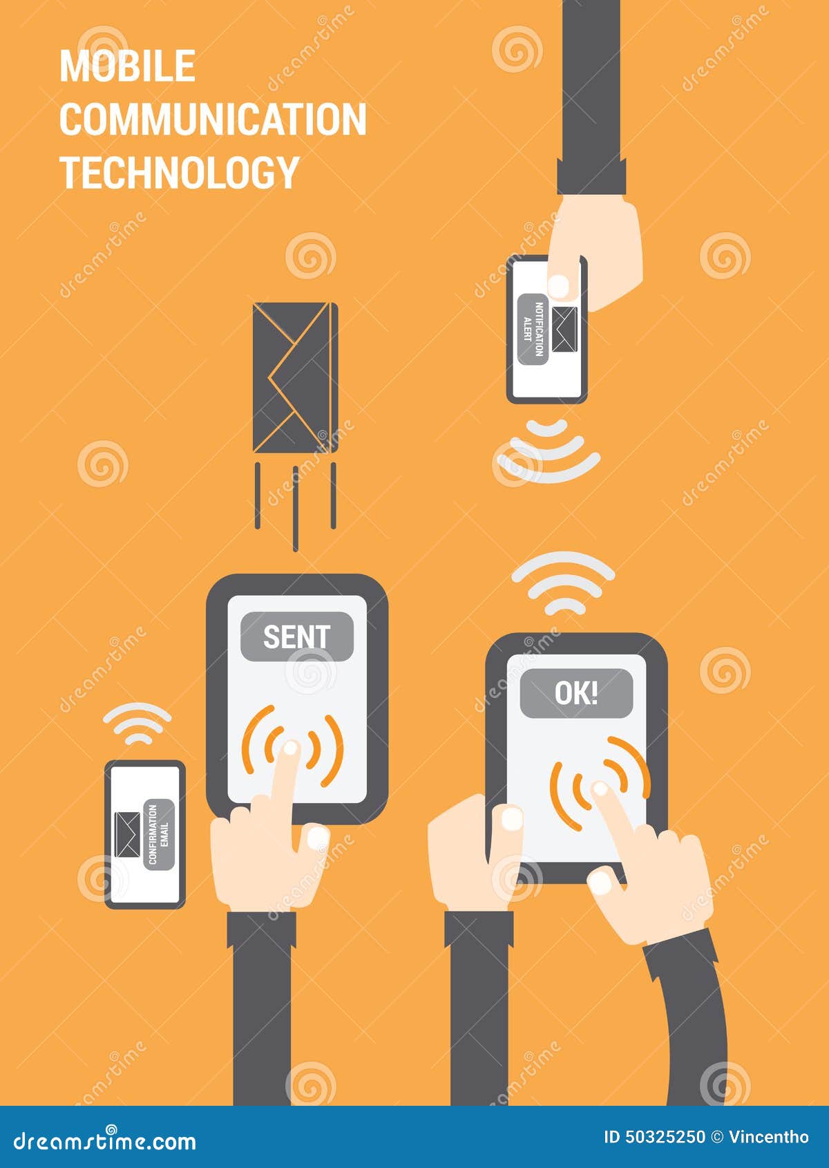 Mobile Communication Technology Illustration Stock Vector ...