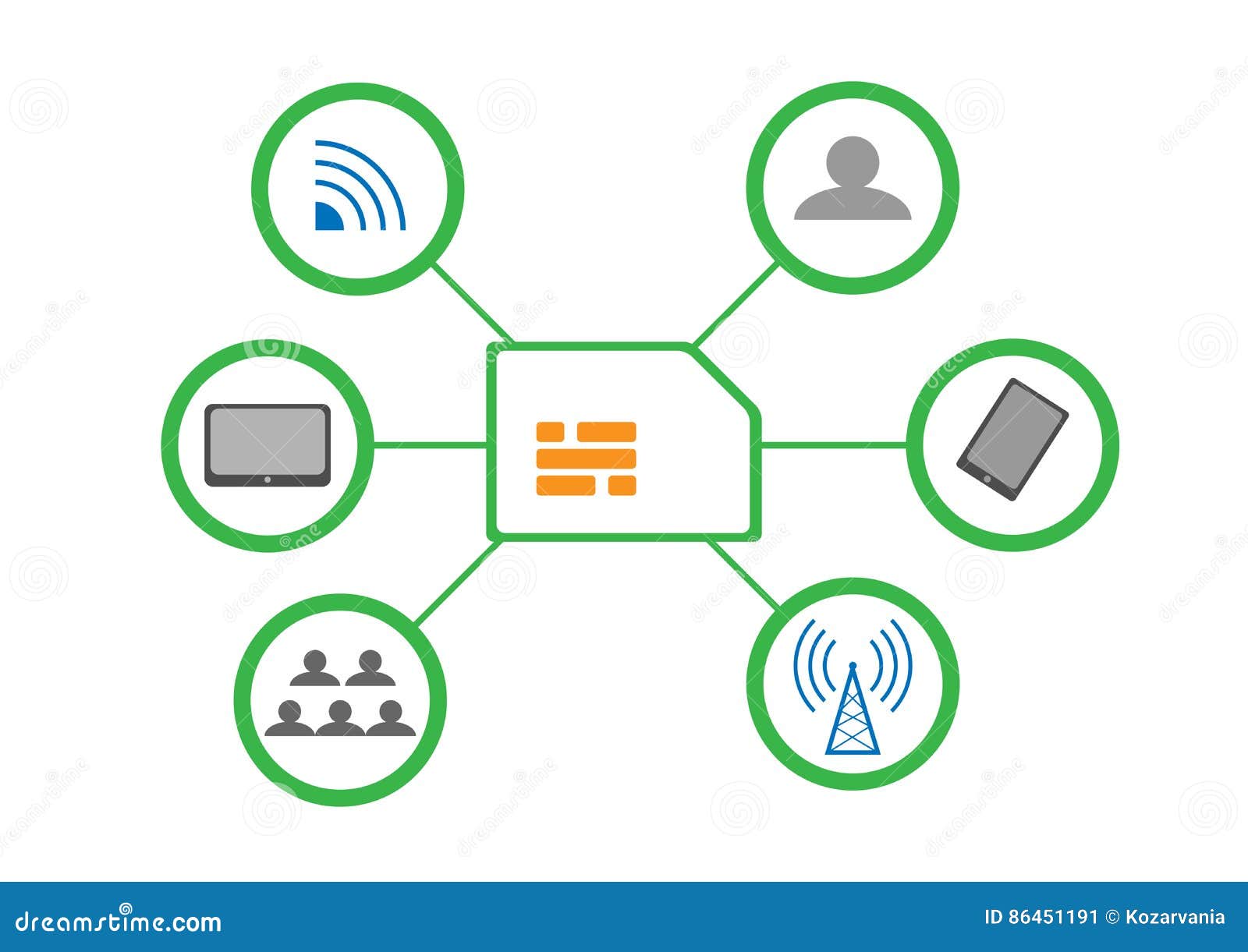 Mobile Communications People Stock Vector - Illustration of phone ...