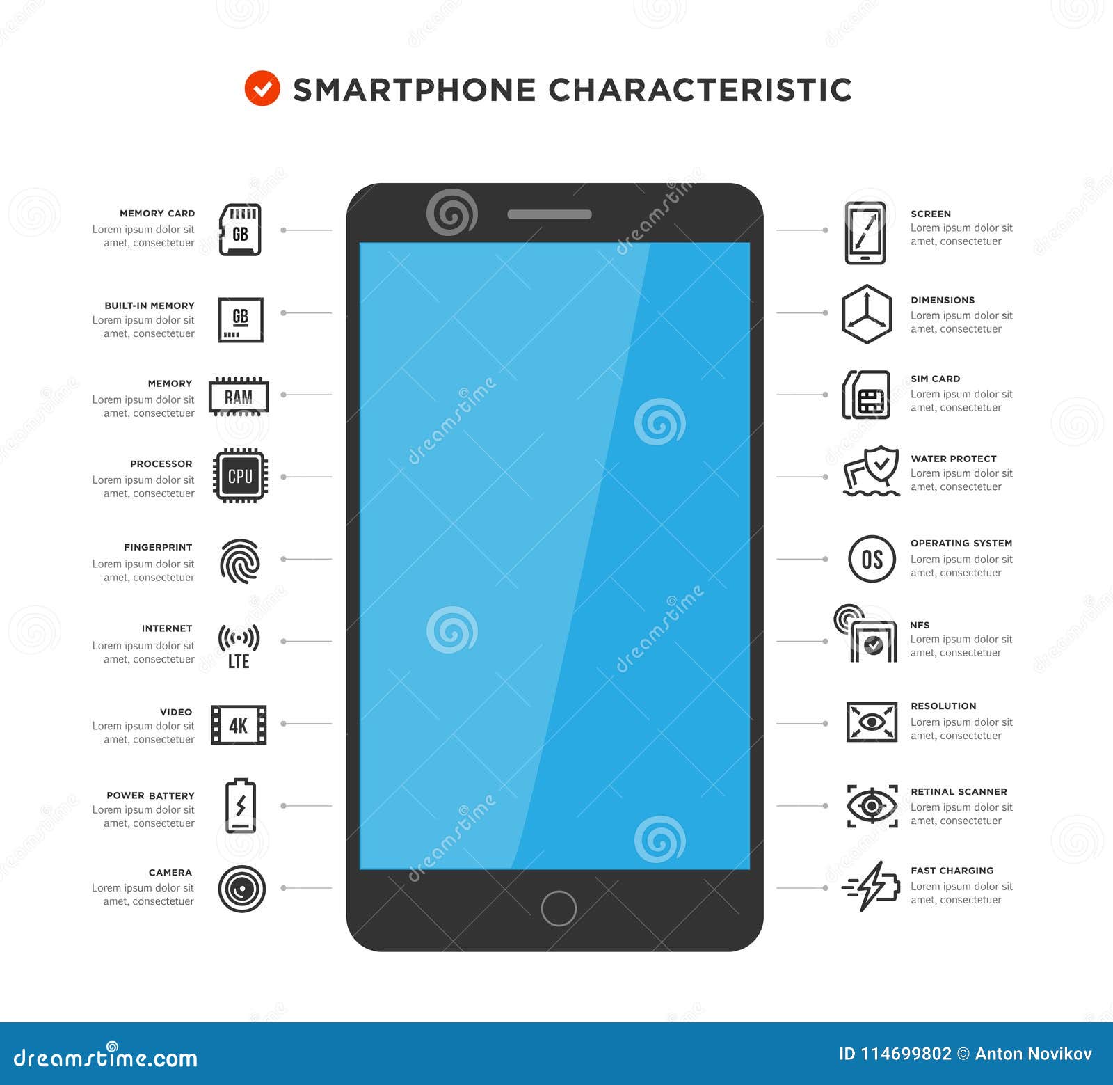 Mobile Device Components Vector Icon Set Stock Vector - Illustration of ...