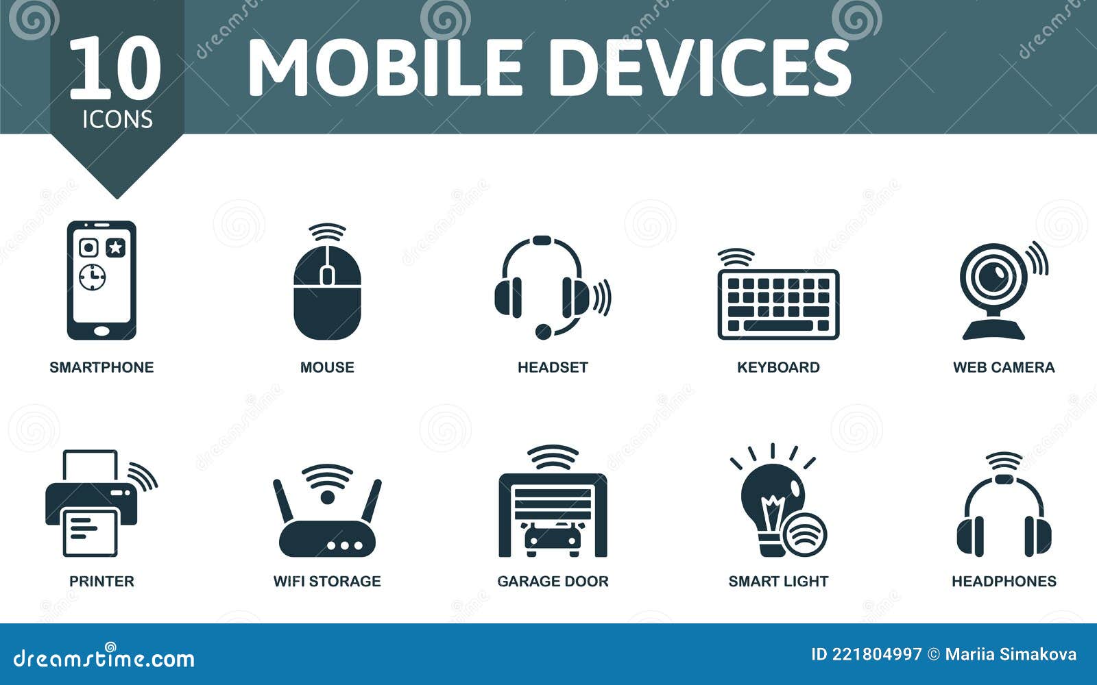 Mobile Devices Icon Set. Contains Editable Icons Wireless Devices Theme ...