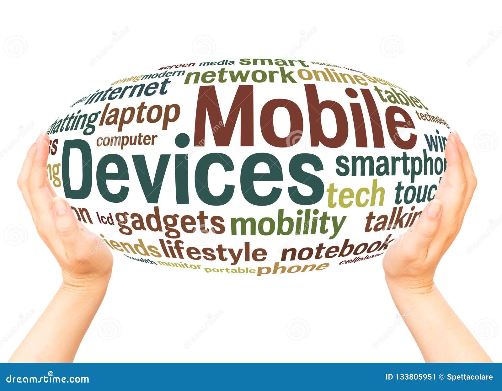 Mobile Devices Word Cloud Hand Sphere Concept Stock Illustration ...