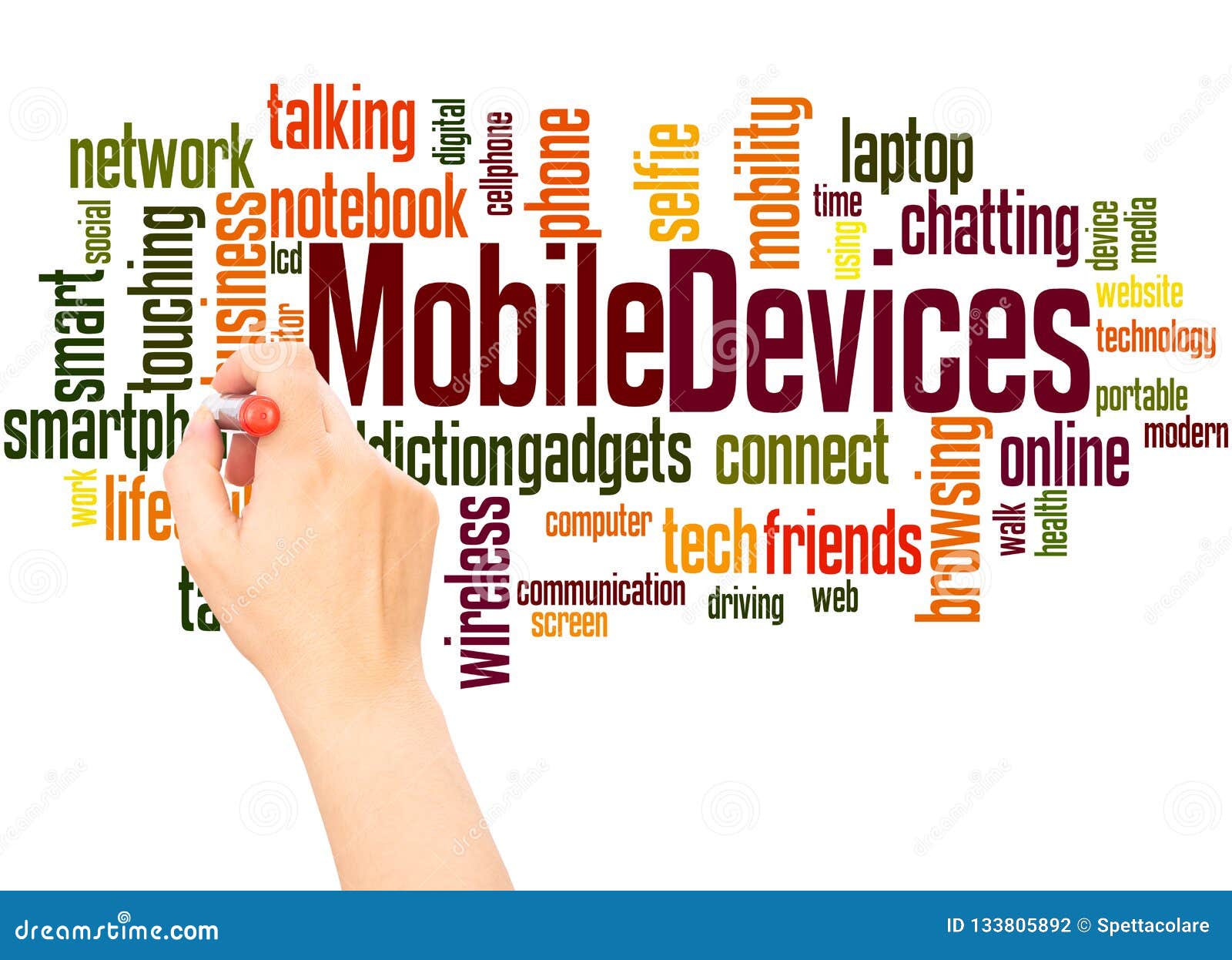 Mobile Devices Word Cloud Hand Writing Concept Stock Illustration ...