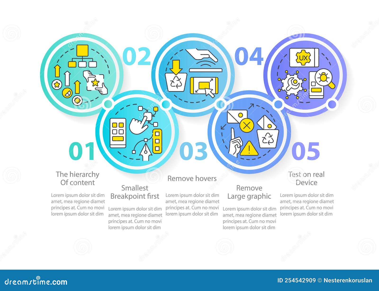 Mobile First Design Process Blue Circle Infographic Template Stock ...