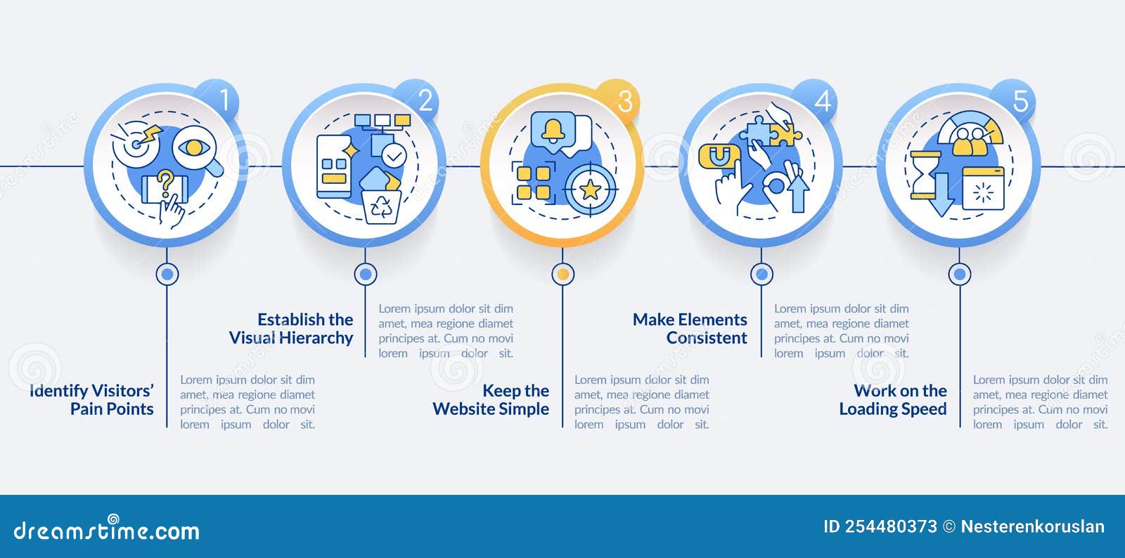 Mobile First Key Elements Circle Infographic Template Stock Vector ...